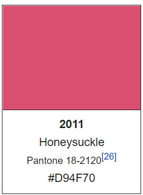 Pantone Colors